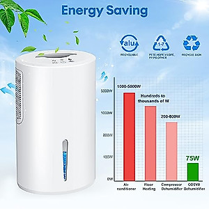 COSVII Upgraded Dehumidifier for Home & Bedroom - Quiet, Portable Dehumidifier with 800 sq ft Coverage, Auto Shut-Off, 68oz Capacity, Perfect for Bathroom, Basement, RV Dehumidifiers