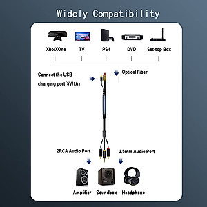 GIRKING Digital Fiber Optical to Analog 2RCA+3.5mm Jack Stereo Audio Cable for PS4,Xbox,HDTV,DVD,Headphone(10 Feet)
