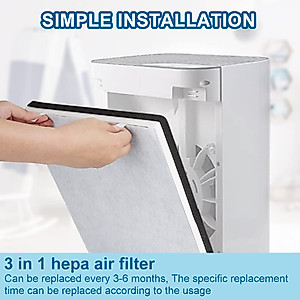 JASENG Replacement Filter for Dyson TP01 TP02 TP03 BP01 AM11 Dyson Tower Purifier Pure Cool Link, Replaces Part # 968126-03