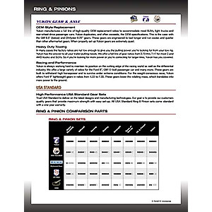 Yukon Gear & Axle (YG F8.8-456) High Performance Ring & Pinion Gear Set for Ford 8.8 Differential