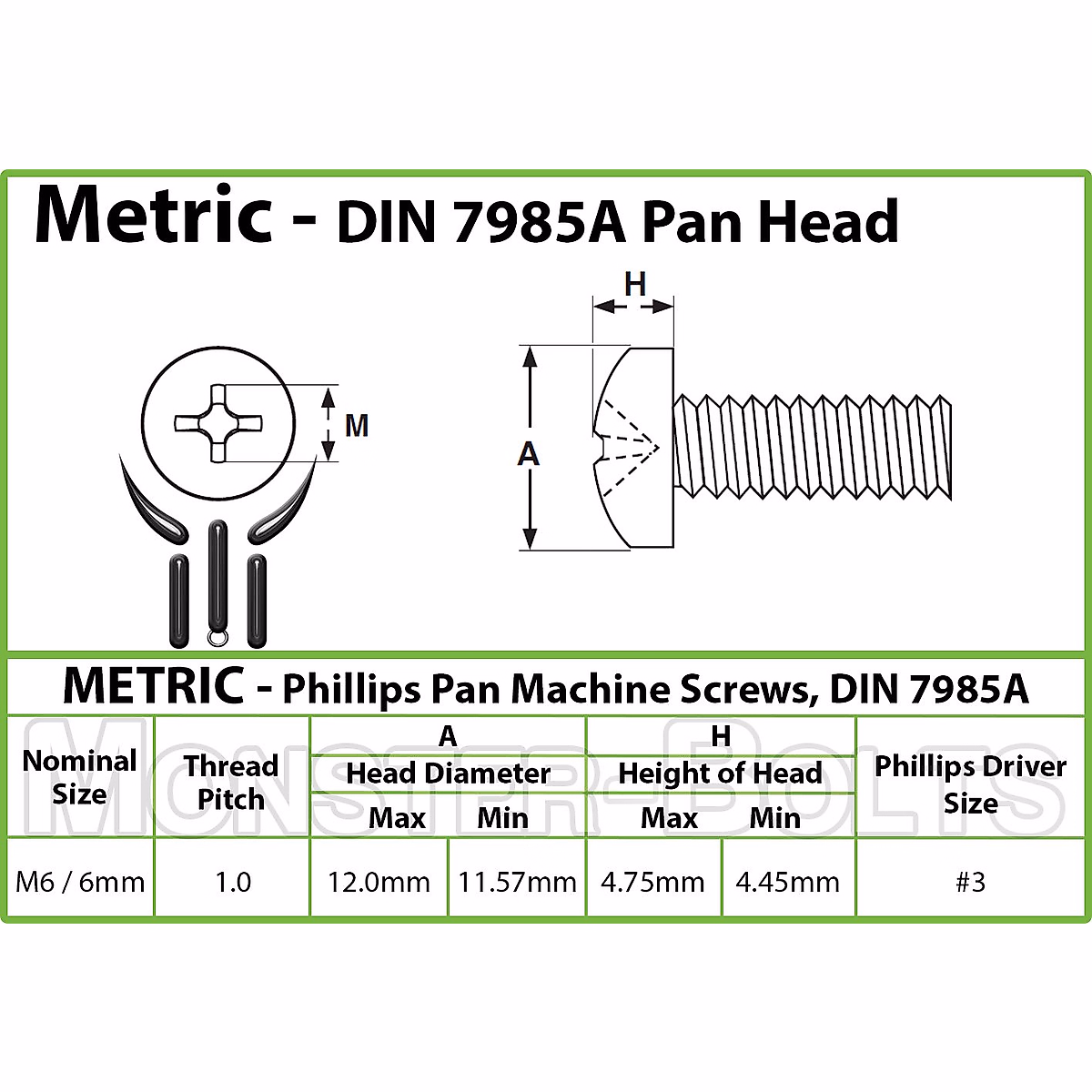 MonsterBolts - M6 x 20mm Phillips Pan Head, DIN 7985A, Stainless Steel, 10 Pack