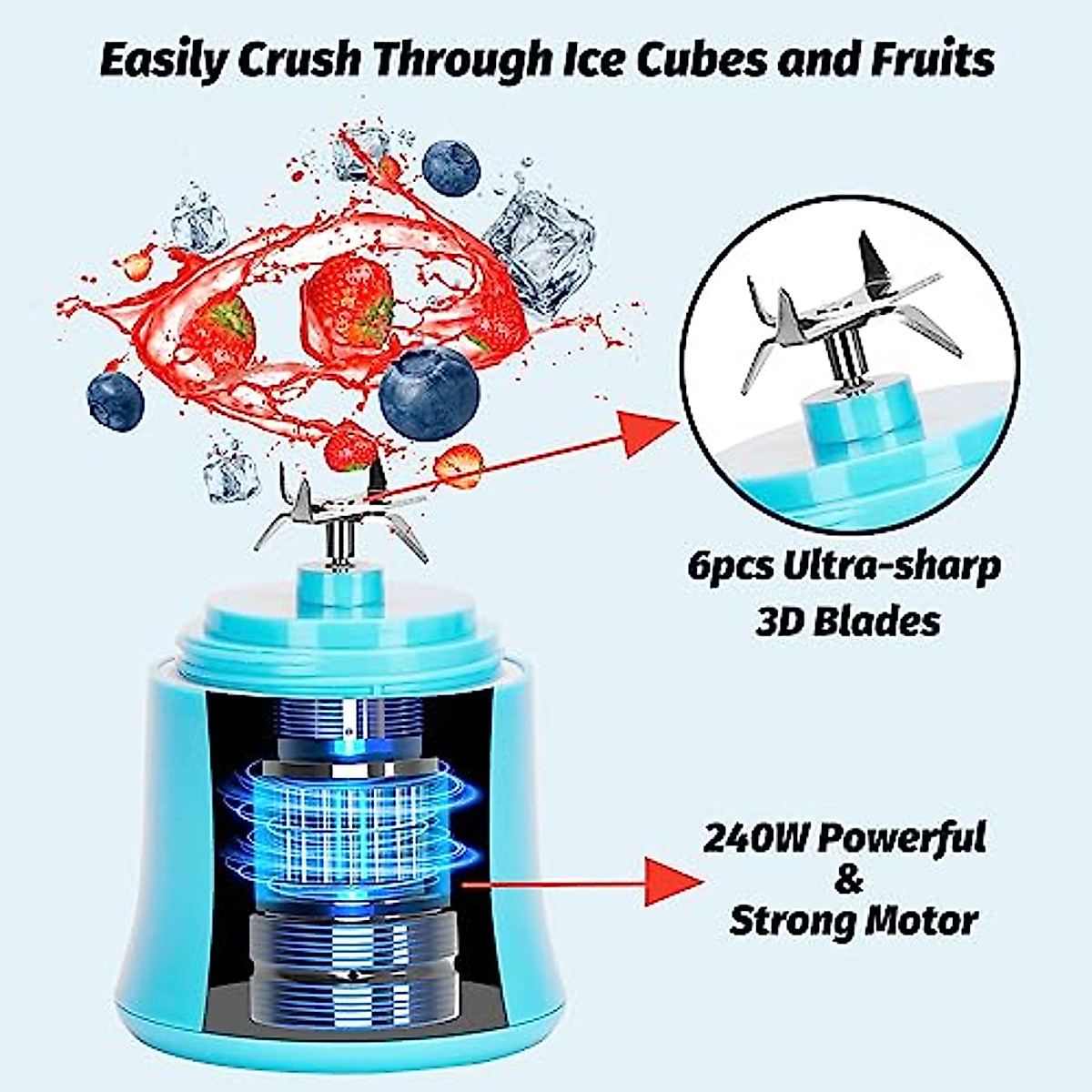 20 Oz Portable Blender USB Rechargeable, Supkitdin Waterproof Personal Blender for Shakes and Smoothies, with 6 Ultra-sharp Blades for Travel, Office & Sports (Blue)