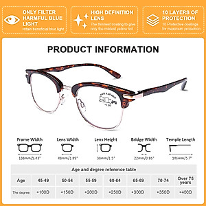 DOOViC 4 Pack Blue Light Blocking Reading Glasses Anti Eyestrain Fashion Classic Style Spring Hinge Computer Readers for Women Men 2.50 Strength