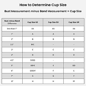 ButtonMode Padded Bra Cups Insert or Sew In, Instant Push Up Size Up Lift Up Support, Balconette Breast Enhancer for Bridal, Bridesmaid, Most Dresses, Black, B/C, 1 Pair