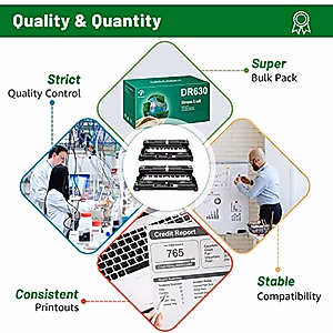 GREENSKY Compatible DR630 Replacement for Brother DR630 DR-630 for MFC-L2700DW HL-L2300D HL-L2360DW HL-L2320D HL-L2340DW HL-L2380DW HL-L2305W DCP-L2540DW MFC-L2740DW MFC-L2685DW (2 Packs)