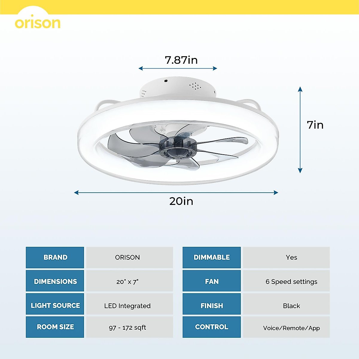 Orison Smart Ceiling Fans with Lights, 20'' Low Profile Ceiling Fan with Remote and App Control, Flush Mount Ceiling Fan with Voice Control, Compatible with Alexa & Google Home (White)
