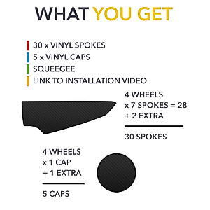 19" Tempest Wheels Vinyl Wrap for Tesla Model S (Plaid & Long Range, Refresh) White Carbon Fiber