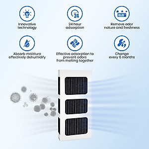 GLACIER FRESH Replacement for Frigidaire Refrigerator Air Filter, Compatible with PAULTRA2, Pureair Ultra 2, Pure Air Ultra 2, Pureair Ultra ii, Electrolux 242047805, 5303918847, EAP12364179(4 Pack)