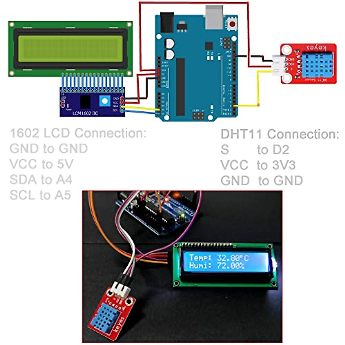 NEXTION Enhanced Display 3.2 inch NX4024K032 + DHT11 Temperature Humidity Sensor