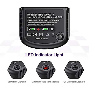 18V Battery & Charger 3.7Ah HPB18 for Black and Decker 18V 244760-00 A1718 FS18FL FSB18 Firestorm + 90571729-01 Multi-Volt Output Battery Charger for Black & Decker 9.6-18V Batteries