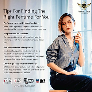 CA Perfume Impression of Black Saffron For Women & Men Replica Version Fragrance Dupes Concentrated Long Lasting Eau de Parfum Spray Refillable Atomizer Bottle2 Fl Oz/60ml-X1