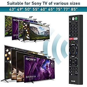 CtrlTV Remote for Sony Smart Bravia Remote, Sony Bluetooth Voice Search Mic Remote and Sony Smart Bravia Android TVs, Sony 4K UHD Crystal HDR TV, Sony OLED Ultra HDTV, XBR KDL Series TV, RMF-TX300U
