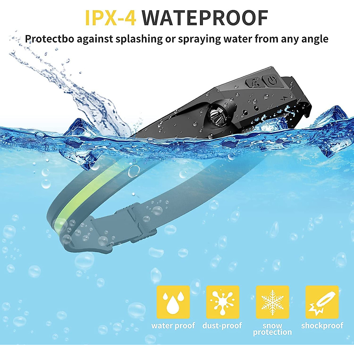 Shardnn Headlamp Rechargeable 3 Pack, Headlamps Headlight, Headlamps for Adults, 5 Light Modes Head Lights for Forehead, 230° Wide Beam Head Lamp with 6 Clips for Hiking Camping Running