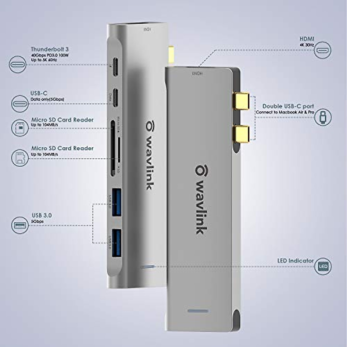 WAVLINK USB C Hub, 7-in-2 Type C Adapter Mini Docking Station with Thunderbolt 3 USB C Port, 4K HDMI, 2 USB 3.0, SD/TF Card Reader, 100W PD for MacBook Pro 2016-2020 MacBook Air 2018-2020