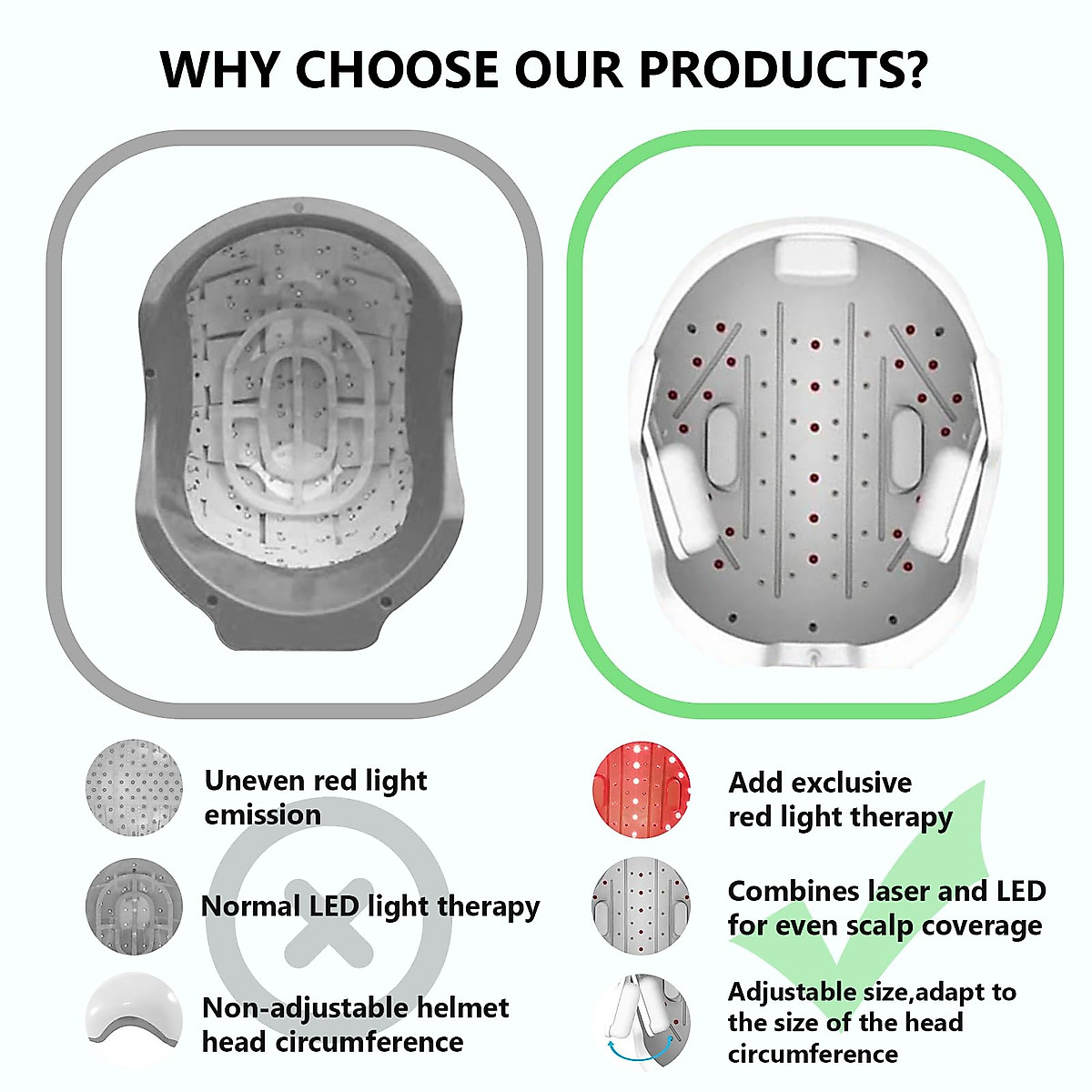 CLETINA Laser Hair Growth System - Hair Loss Treatments For Hair Regrowth - Ideal for Thinning Hair Treatment by Using Red Light and Laser Therapy