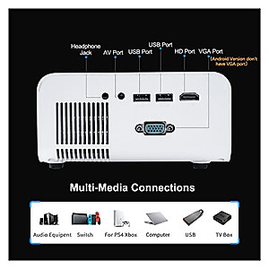 TD90 Pro Ful HD Projector Mini LED Android WiFi TD90Pro Native 1080P Projector Video Home Cinema 3D Portable Proyector