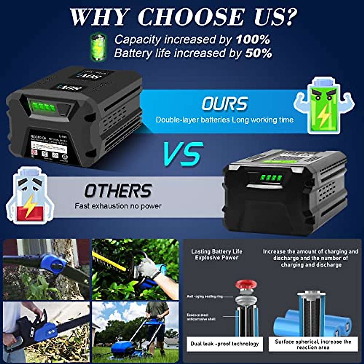 Jialitt 80V 3.0Ah Replacement for Kobalt 80V Battery Max KB2580-06 KB580-06 KB680-06 KB280-06 Lithium Ion Cordless Power Equipment