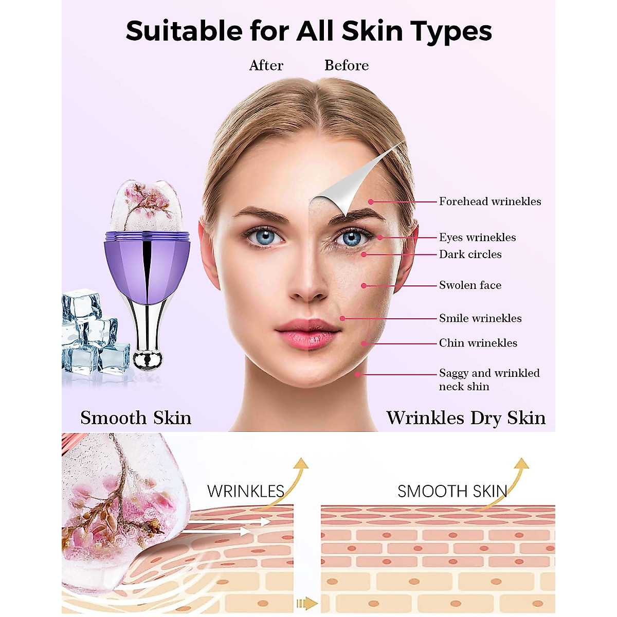 Ice Face Roller, Ice Roller and Spray for Face and Eye Puffiness Relief, Facial Ice Roller Ice Mold Reusable Beauty Ice Cube Ice Holder Skin Care Tool to Brighten & Tighten Skin, Shrink Pores(Purple)