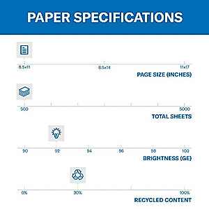 Hammermill Printer Paper, Great White 100% Recycled Paper, 8.5 x 11 - 1 Ream (500 Sheets) - 92 Bright, Made in the USA, 086790R