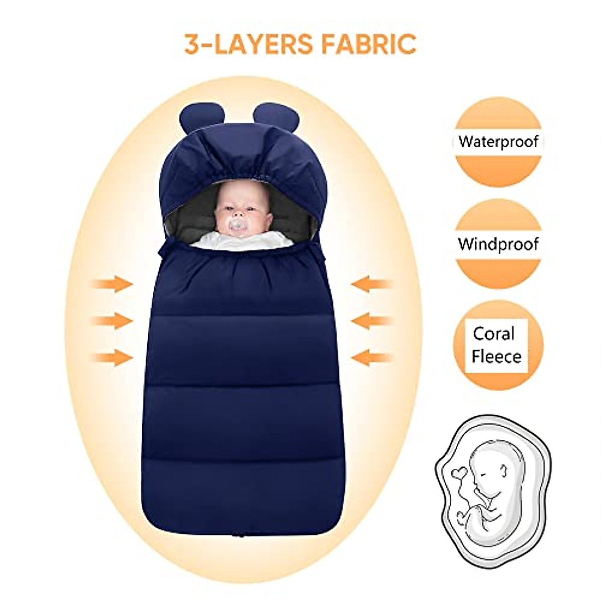Stroller Bunting Bag for Baby, Infant Bunting Bag Winter Baby Sleeping Bag for Stroller Footmuff Waterproof, Warm Bunting Bag Toddler Sleeping Bag, Outdoor Universal Baby Bunting Bag, Dark Blue