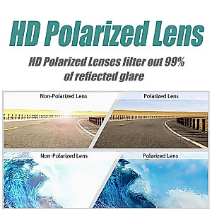 Duduma TR601 Polarized Sports Sunglasses for Men Women Baseball Running Cycling Fishing Driving Golf Hiking Superlight Frame (Black matte frame with blue lens)