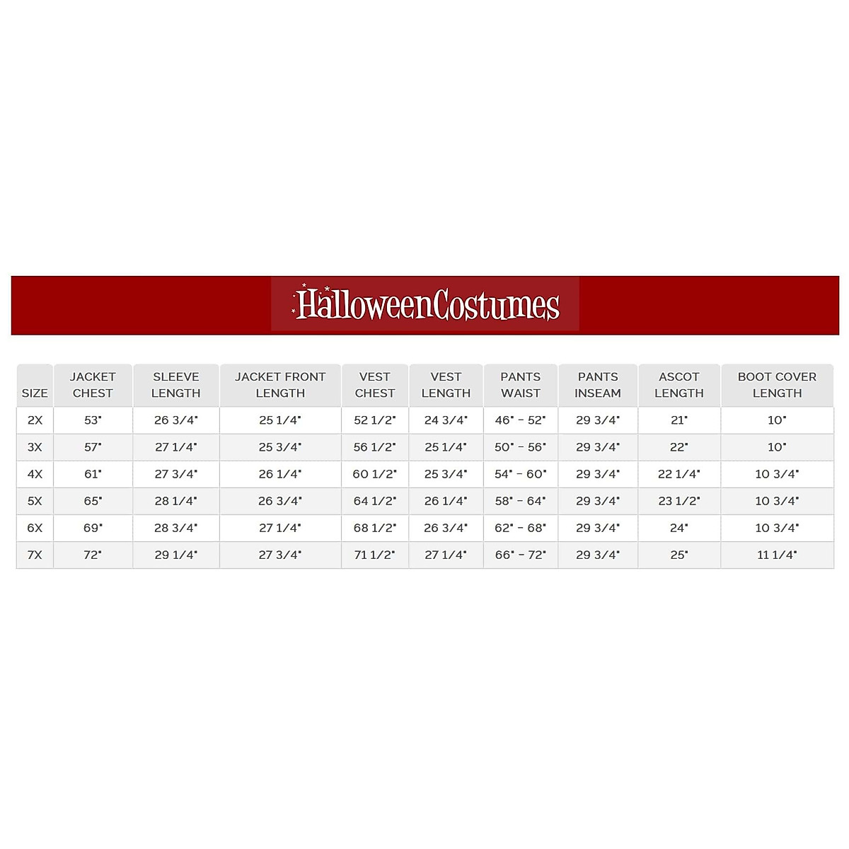 Plus Size Beast Costume | Adult Disney Beauty and The Beast Mouth Mover Full Head Mask | Blue Dance with Belle Outfit 5X