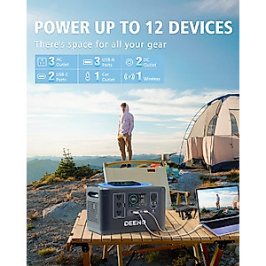 DEENO Portable Power Station X1500, 1036Wh LiFePO4 (LFP) Battery, 1500W(Peak 3000W) Solar Generator (Solar Panel Optional) for Outdoor Camping RVs Home Use Emergency Travel
