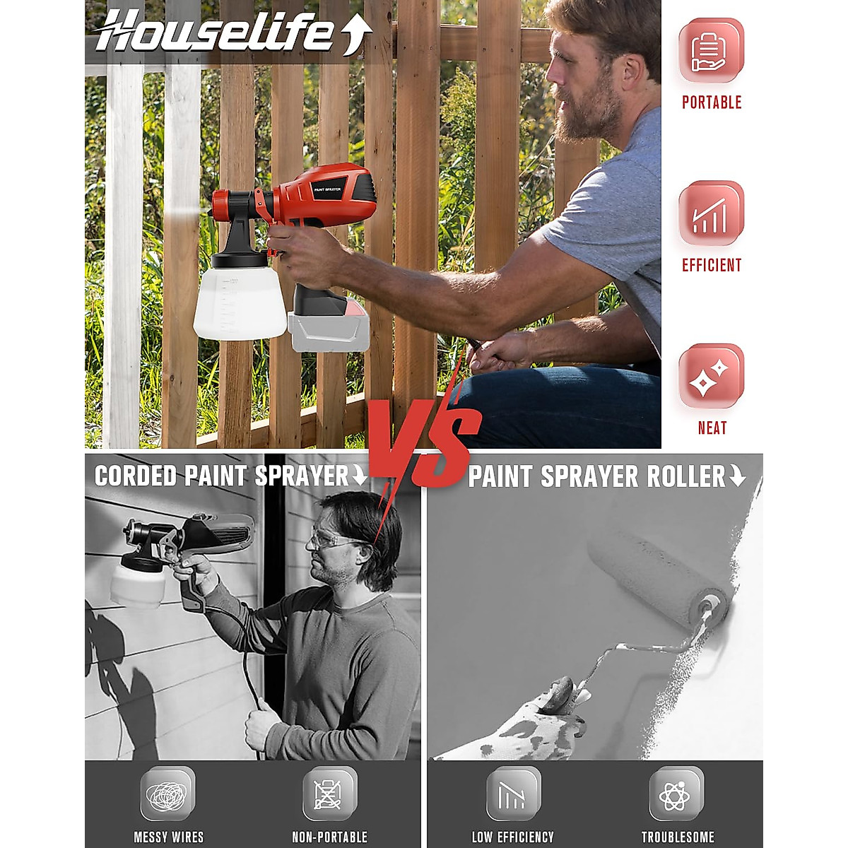 Cordless Paint Sprayer Compatible with Milwaukee M18 18V Battery, Spray Paint Gun with 5 Copper Nozzles, Electric Paint Sprayer for House Painting, Paint Sprayers for Home Interior, Fence (Tool Only)