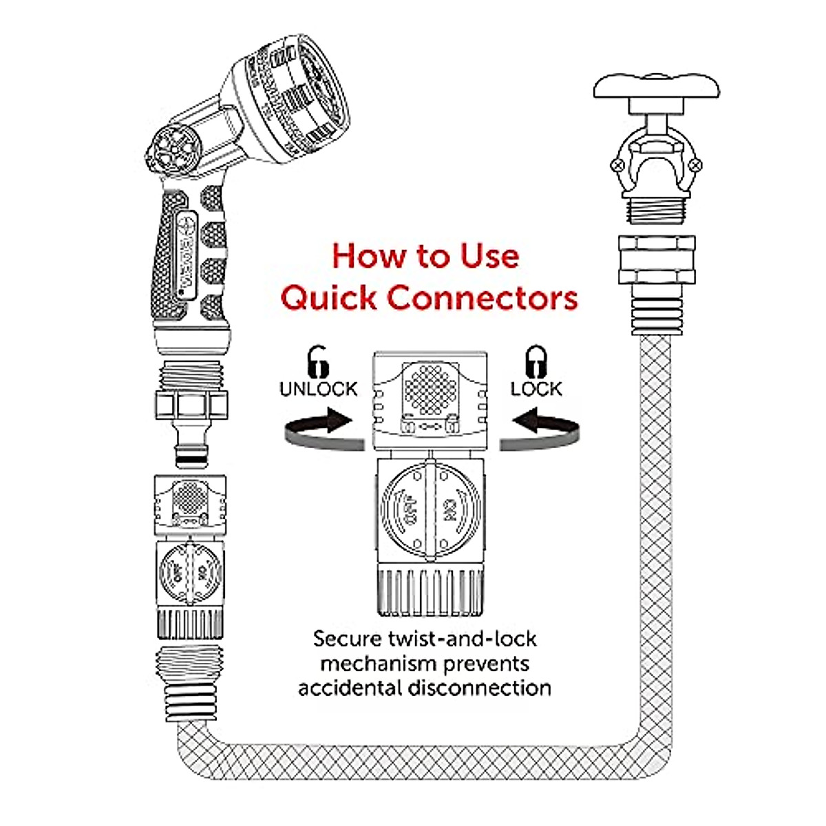 Eden 93218 Premium Garden Connect with Shutoff Valve and Water Stop & Lock Feature Quick Release Kit Hose Fittings and Adapters, (3 Sets/ 9 Pc)