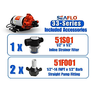 SEAFLO 33-Series Water Pressure Pump - 115V AC, 3.3 GPM, 45 PSI, Self Priming, Smart Pressure Switch, UL & CSA Certified, for RV, Caravan, Off-Grid, Marine, and Industrial Use
