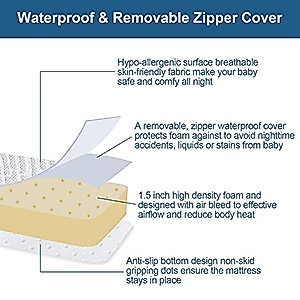 Pack n Play Mattress Pad and Pack N Play Mattress Topper, Trifold Playard Mattress Topper, Waterproof Crib Mattress Pad Cover for Pack N Play - 39" x 27" Fitted Pad