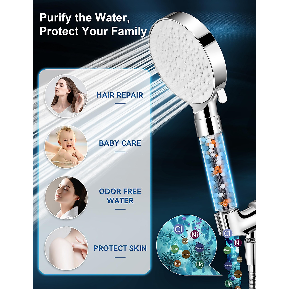 ODMJ Filtered Shower Head, High Pressure Shower Head with 6 Settings, Handheld Shower Head with 59" Hose and Bracket, Shower Head Filter for Hard Water, Water Saving Spray Soft Spa Shower Head