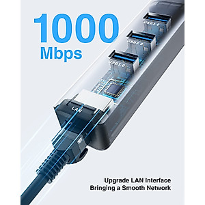 USB to Ethernet Adapter, cakitte RJ45 10/100/1000 Gigabit Ethernet Network Adapter with 3-Port USB 3.0, Compatible for MacBook pro/air, Hp/Dell/Surface pro and Other USB-A Laptop