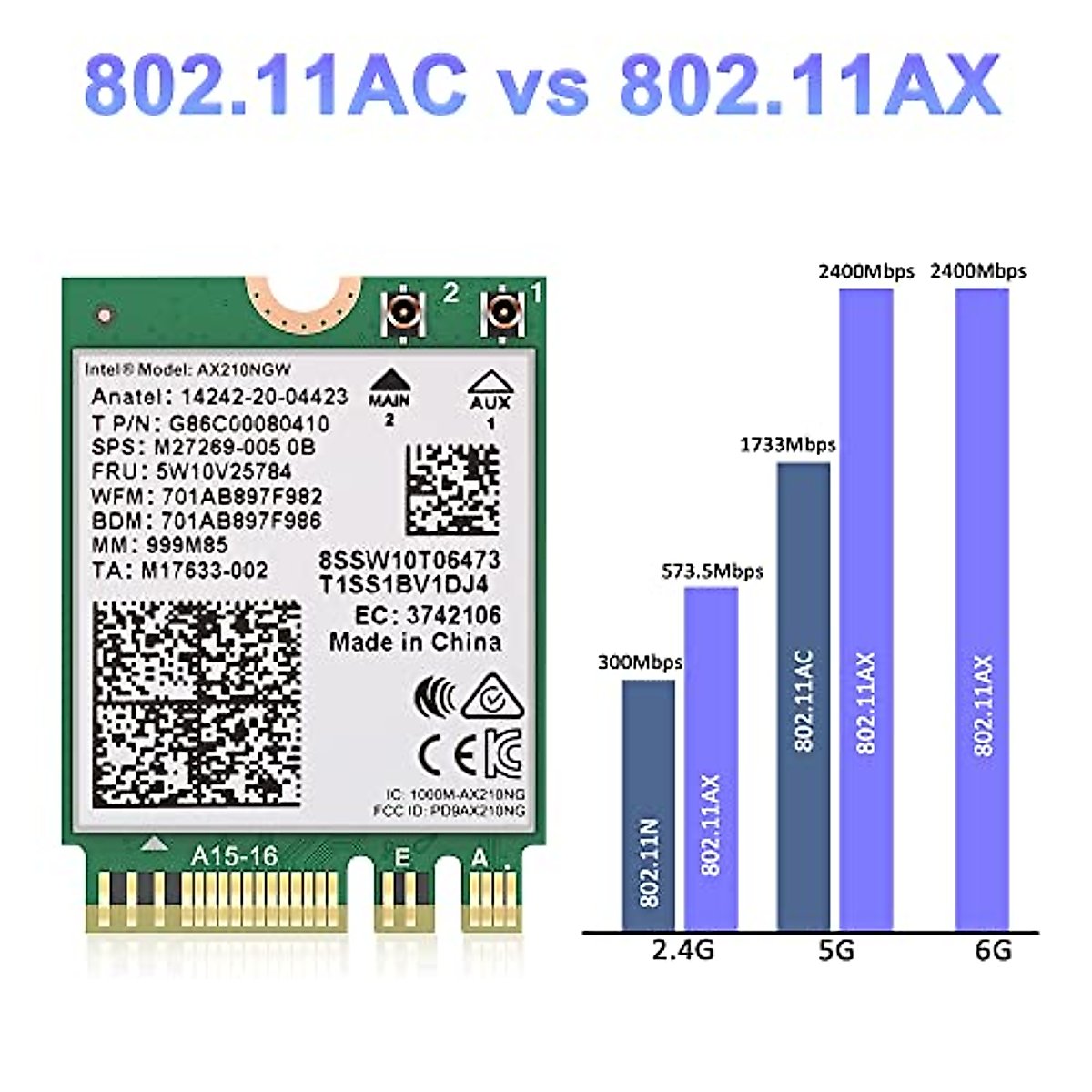 AX210 Card WiFi for Laptop,Wireless Module for Laptop Desktop with Bluetooth 5.2,Wi-Fi 6E AX210NGW 802.11ax Internal Wireless Network Card M.2/ NGFF for Laptop and PC Support Windows 10 11 64bit