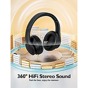 60Hrs Wireless Headphones Over Ear, BT5.0, Wireless Headphones with Microphone, Stereo Headphones with Deep Bass, Foldable Lightweight Wired Wireless Headphones for TV PC Laptop Kids Home Office