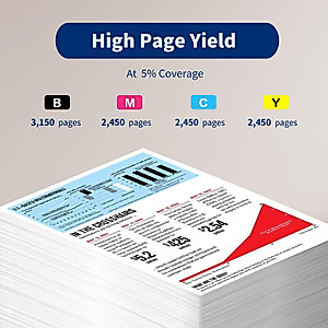 SANUNE 206X with Chip Replacement for HP 206 X 206A Toner Cartridge HP Set 4 Pack W2110X W2111X W2112X W2113X Compatible with HP Color Laser Jet Pro M255 M255dw MFP M283 M283cdw M283fdn M282nw Printer