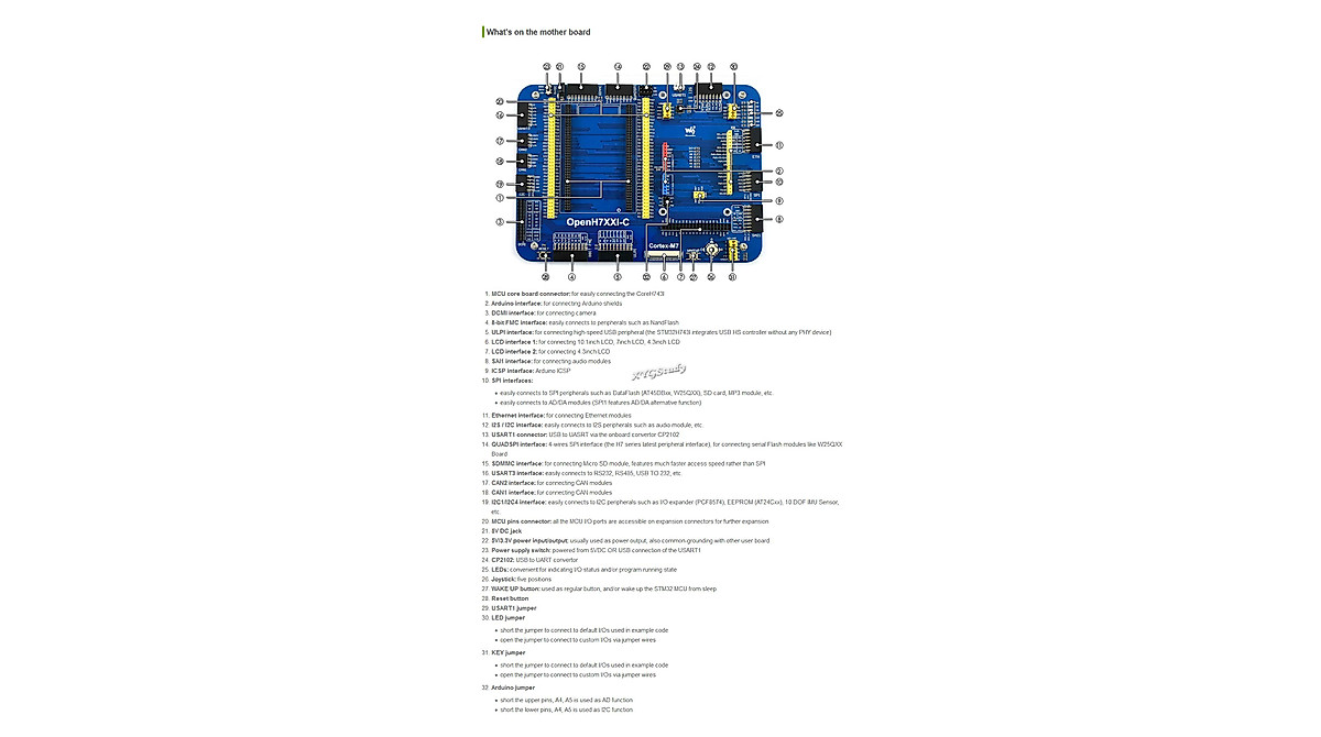 OpenH743I-C Standard, STM32H7 STM32 Development Board Designed for The STM32H743IIT6 ...