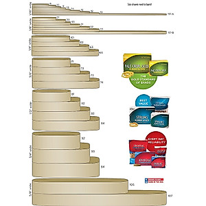 Alliance Rubber 24335 Sterling Rubber Bands Size #33, 1 lb Box Contains Approx. 850 Bands (3 1/2" x 1/8", Natural Crepe)