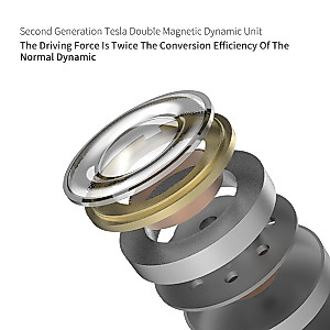 KZ ZS10 Pro in Ear Monitor Earphone, 4BA 1DD Metal Earbuds, HiFi Bass Headphones IEM with Detachable 2 Pin C-Cable(Black Mic)