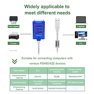 Jeirdus USB to RS422 RS485 Serial Port Converter Adapter Cable with FTDI Chip Support Windows 10, 8, 7, XP and Mac with ESD Protection (6ft/1.8meter)