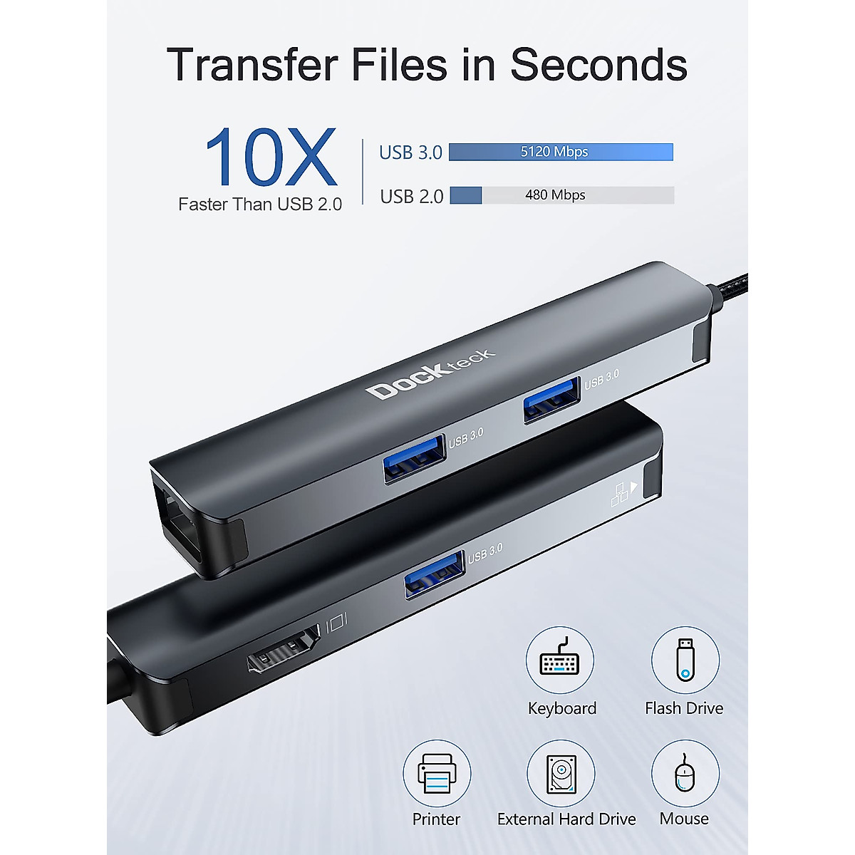 USB C Hub Ethernet, Dockteck 5-in-1 Multiport Adapter with USB C to 4K HDMI,1Gbps LAN, 3 USB 3.0, for MacBook Air/Pro, iPad Air/Pro, Surface Pro, XPS and More