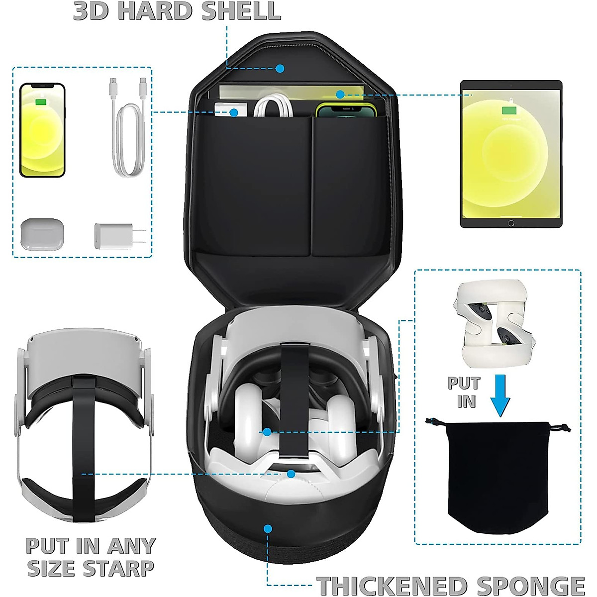 ANNAPRO Battery Head Strap and Carrying Case for Meta Quest 3, Black Case