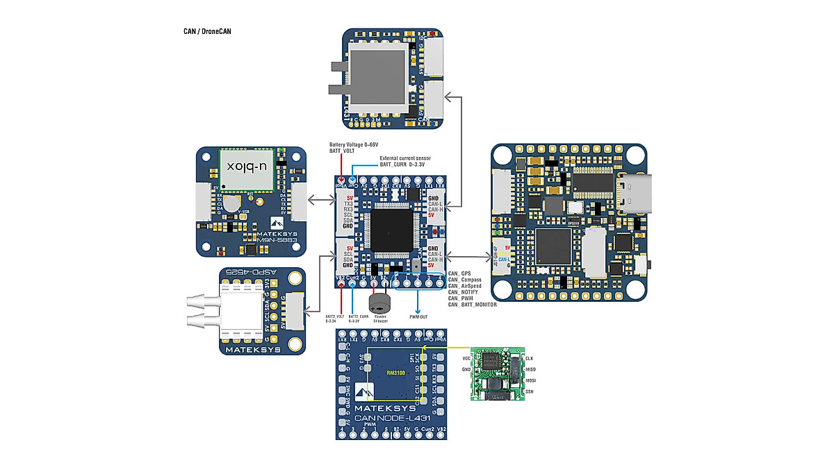 AP_PERIPH CAN Node L431 Board for DroneCAN Peripherals Conversion