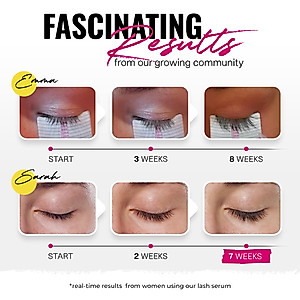 LASHCOCA!NE eyelash growth serum to grow longer & fuller eyelashes | vegan lash enhancing serum | test winner “VERY GOOD” for eyelash extensions | long eye-lashes by Svenja Walberg