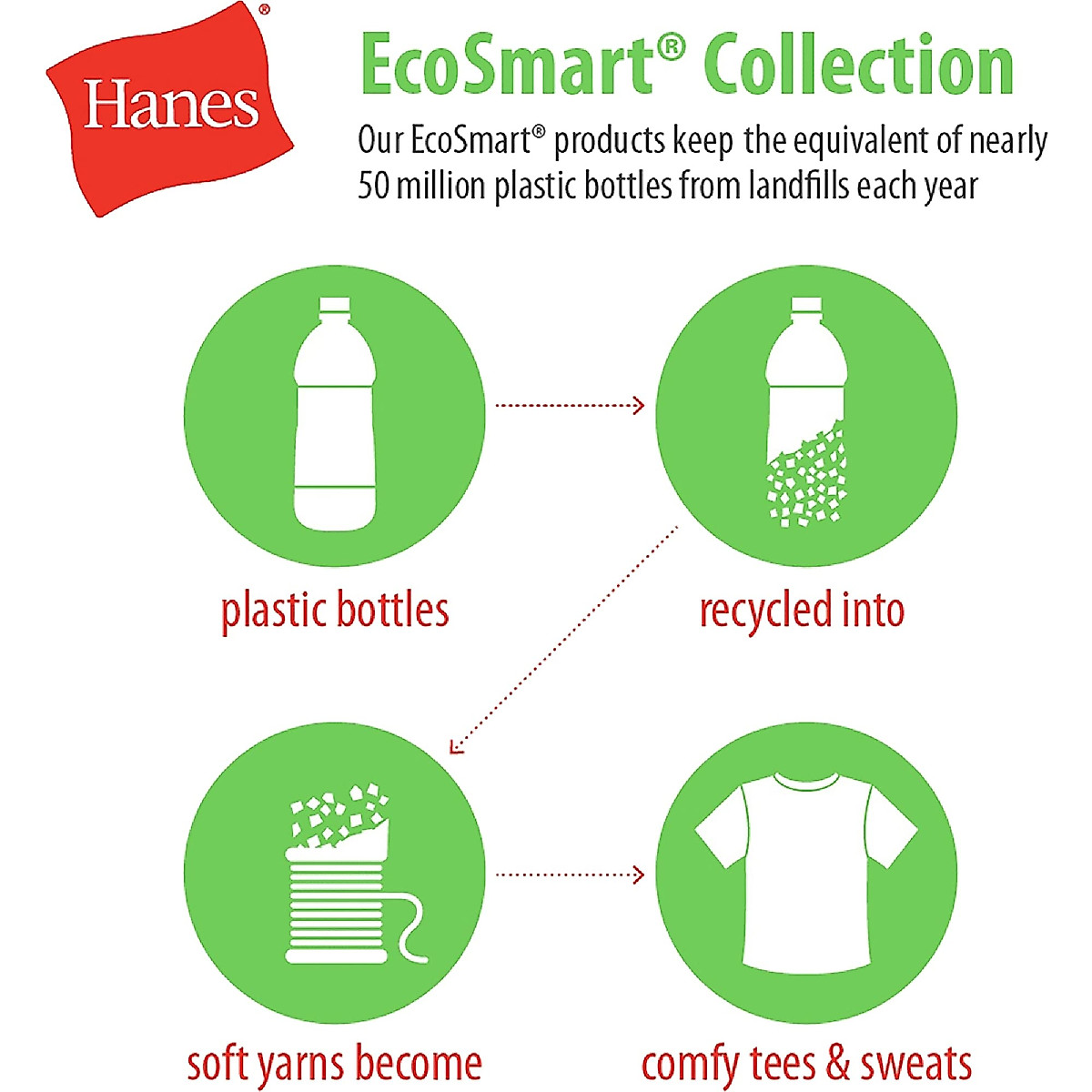 Hanes mens Ecosmart Sweatshirt, Light Steel, Large US