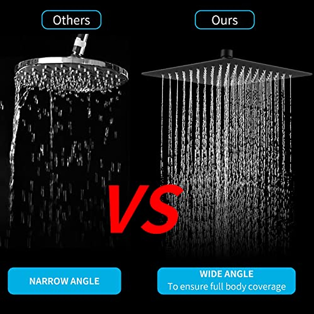 GELE Rainfall Shower Head, 10 Inch High Pressure Shower Head, Ultra -thin Matte Black Shower Head Without Shower Arm, Stainless steel