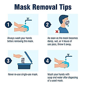 WECARE Disposable Face Masks For Kids, 50 Print Masks, Individually Wrapped for School and Travel (Fun Pack)