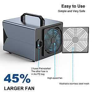ONAMOR Ozone Generator 30,000mg/h - Ozone Machine for Home, Smoke, Car, and Pet Room. (Suitable for Area of 6,000 Square Feet) - Gray