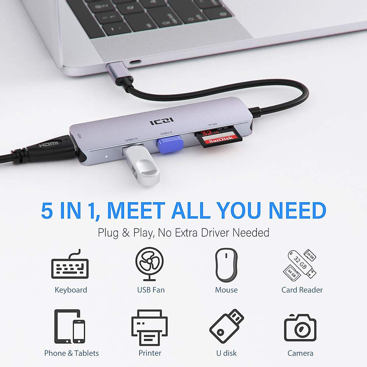 ICZI USB C Hub, 5 in 1 USB C Adapter with 4K HDMI, 2 USB-A 5Gbps Data Ports, SD/TF Card Reader, Thunderbolt 3 Compatible USB C Dongle for MacBook Pro/Air and More USB-C Devices