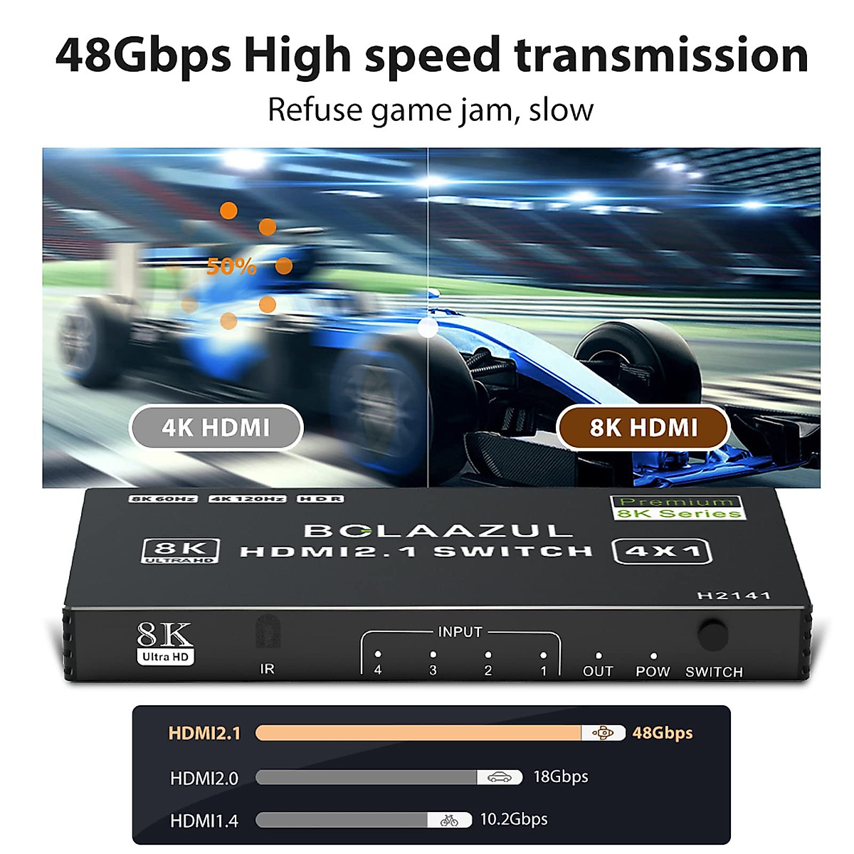 8K HDMI 2.1 Switch 120Hz 4K 4 in 1 Out, BolAAzuL 8K@60Hz HDMI 2.1 Splitter Switcher Selector Box 4-Port with Remote 4K 120Hz 2K 144Hz, HDMI 4x1 HDR, 48Gbps, CEC, Dolby Vision, for Xbox Series X PS5